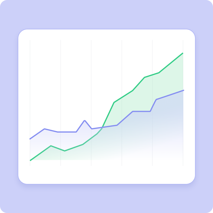 ApprovalMax Product Updates